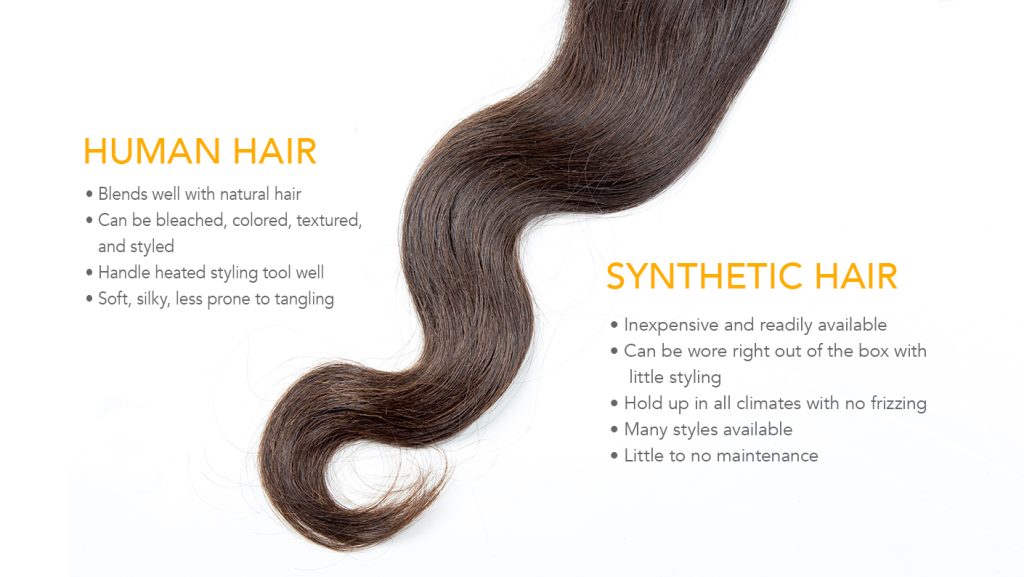 Hair Replacement Systems Guide - SHUNFA Hair Replacement System ...